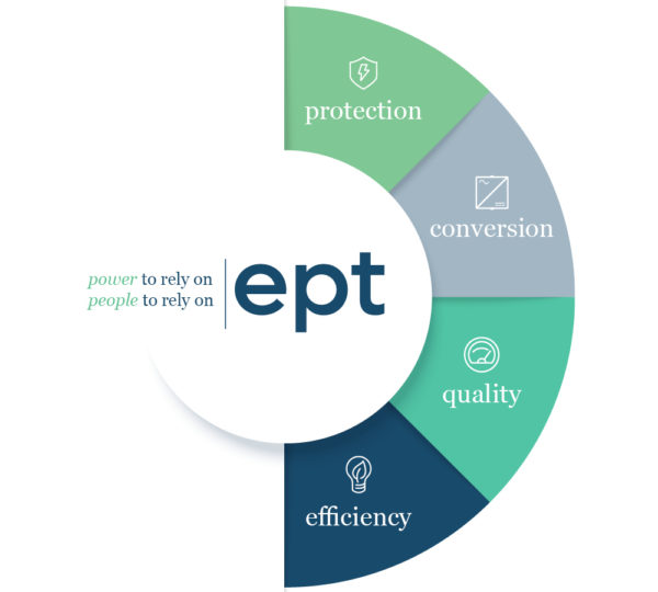 Reliable Power & Energy Solutions For Your Business | EPT